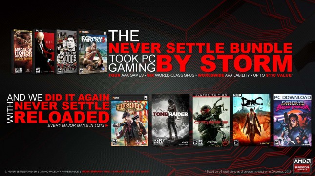 AMD Announces Never Settle Forever Gaming Bundle - You Pick The Games! - Legit Reviews
