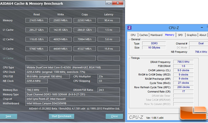 Intel NUC Kit D54250WYK Overclocking - Legit Reviews