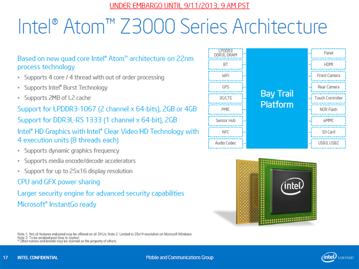 Intel Atom Processor Z3770 Bay Trail First Look and Performance Testing ...