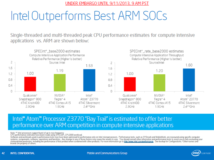 Intel Atom Processor Z3770 Bay Trail First Look and Performance Testing ...
