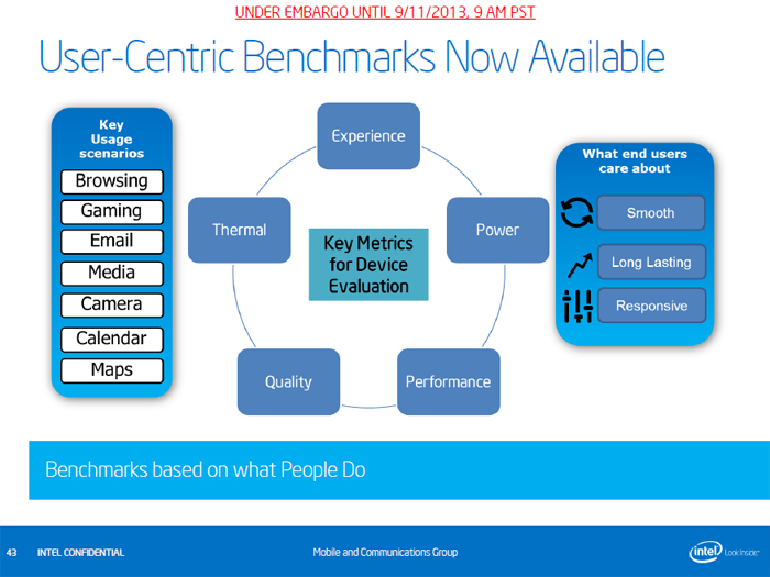 Intel Atom Processor Z3770 Bay Trail First Look and Performance Testing ...