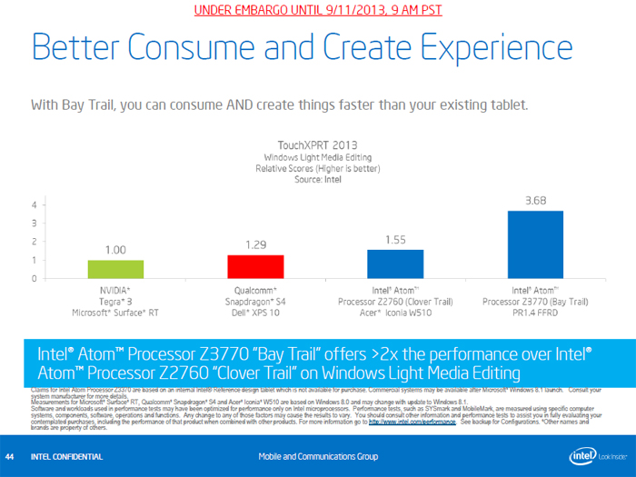 Intel Atom Processor Z3770 Bay Trail First Look and Performance Testing ...