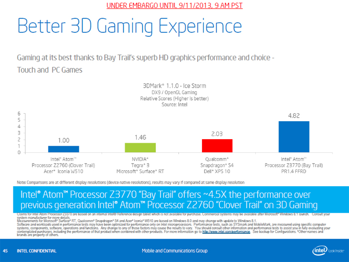 Intel Atom Processor Z3770 Bay Trail First Look and Performance Testing ...