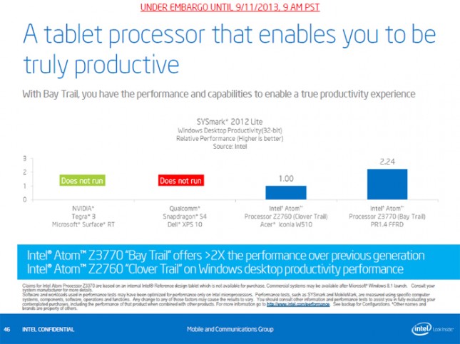 Intel Atom Processor Z3770 Bay Trail First Look and Performance Testing ...