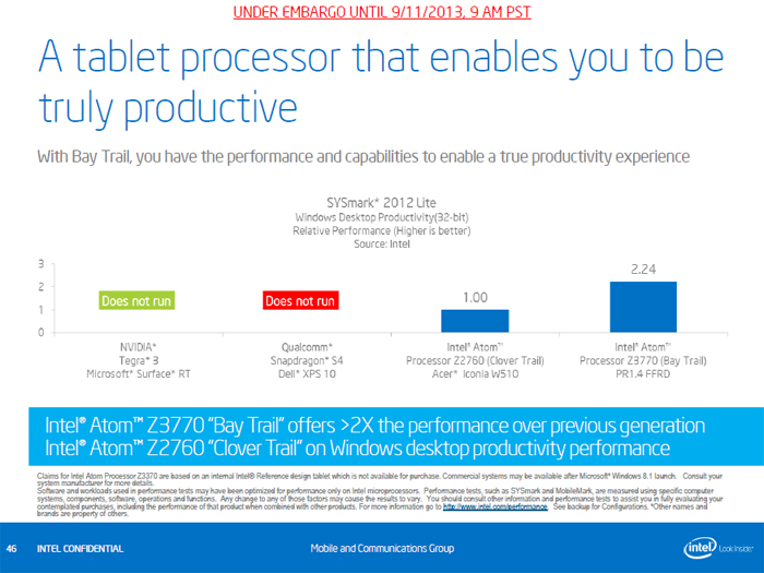 Intel Atom Processor Z3770 Bay Trail First Look and Performance Testing ...