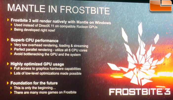 AMD Launches Mantle API to Optimize GPU Performance on PCs - Good Bye ...
