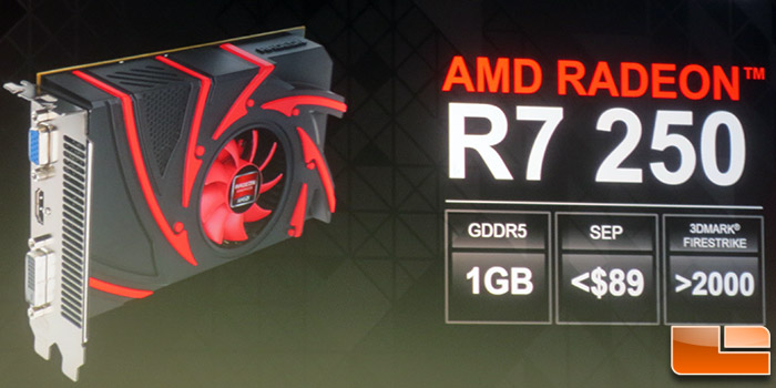 AMD Introduces Radeon R9 and R7 Series Graphics Cards w/ AMD TrueAudio ...