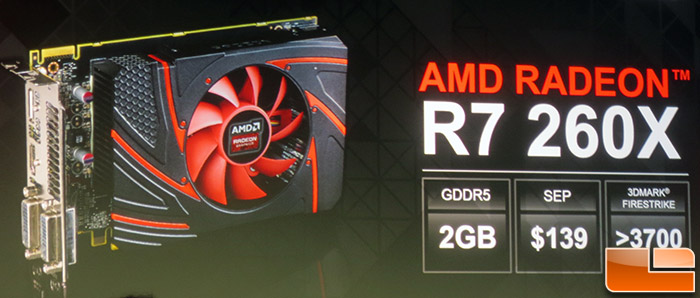 AMD Introduces Radeon R9 and R7 Series Graphics Cards w/ AMD TrueAudio ...
