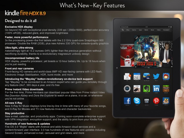 Amazon Launches 3rd Generation Kindle Fire HDX! - Legit Reviews