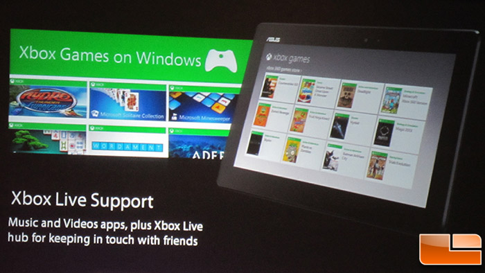 Microsoft Insists No Changes Are Coming To Xbox Live Gold - Legit Reviews