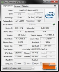Alienware X51 R2 Desktop Gaming System Review - Legit Reviews