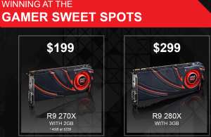 AMD Unleashes R9 Series Graphics Cards - R9 270X and R9 280X - Legit ...