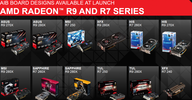 AMD Unleashes R9 Series Graphics Cards - R9 270X and R9 280X - Legit ...