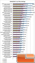 Gigabyte Radeon R9 270X OC Video Card Review - Page 3 of 14 - Legit Reviews