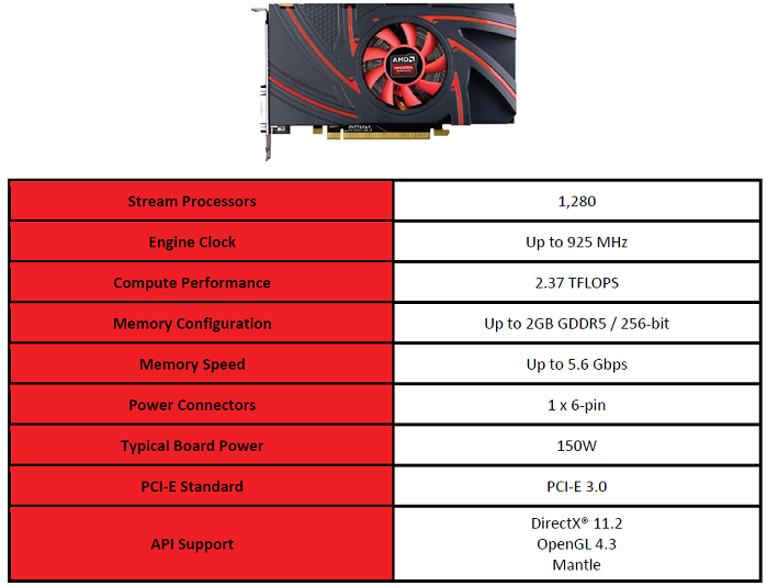 AMD Radeon R9 270 Graphics Card Packs a 1080p Gaming Punch - Legit Reviews