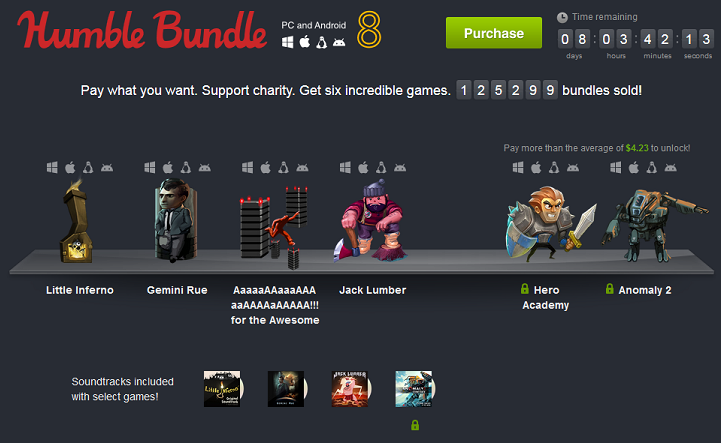 Looking to Support a Gamer and Charities? Check out Humble Bundle 8 ...