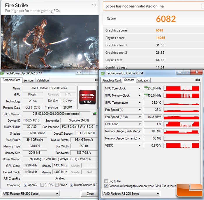 Gigabyte Radeon R9 270X OC Video Card Review - Page 13 of 14 - Legit ...