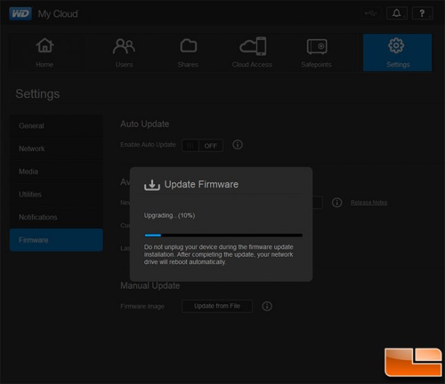 Western Digital My Cloud 2TB NAS Review