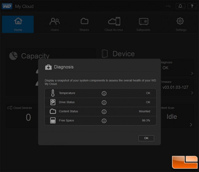 Western Digital My Cloud 2TB NAS Review