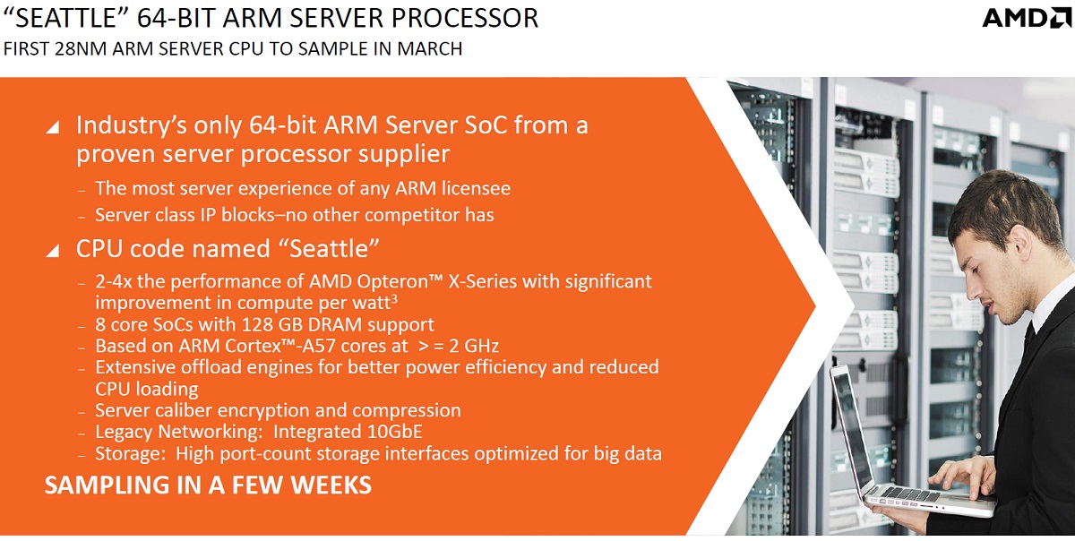 AMD Unveils its ARM Server Processor - AMD Opteron A1100 Series - Legit ...