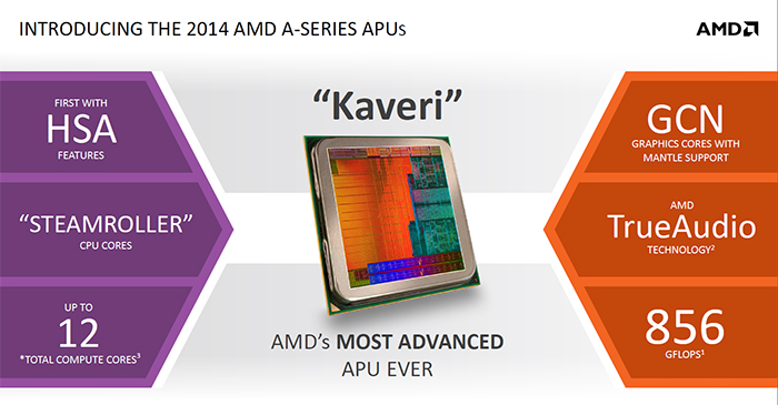 AMD Kaveri A10-7850K APU Details & Performance Numbers - Legit Reviews