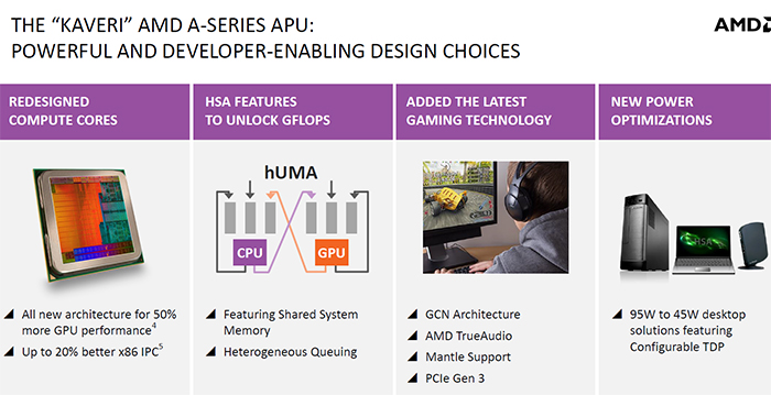 AMD Kaveri A10-7850K APU Details & Performance Numbers - Legit Reviews