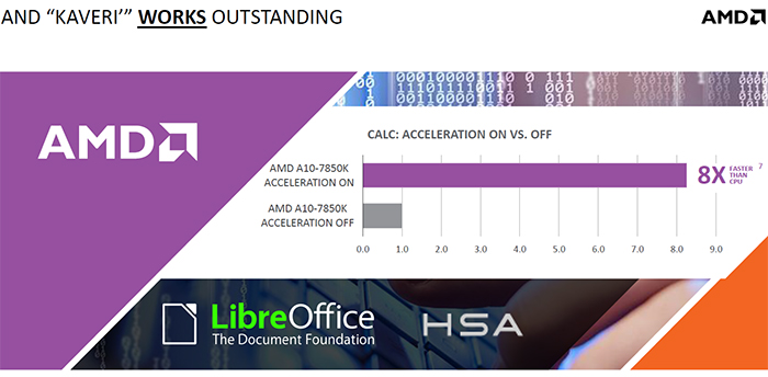 AMD Kaveri A10-7850K APU Details & Performance Numbers - Legit Reviews