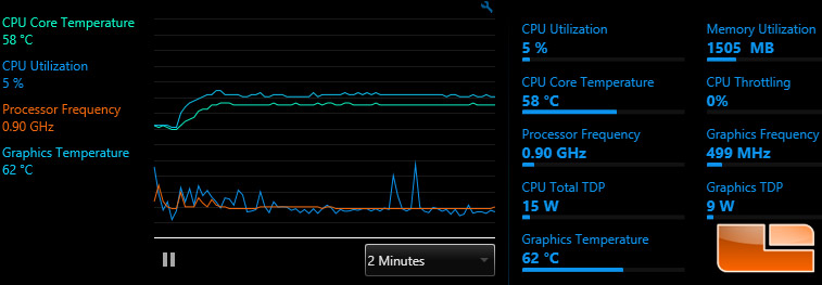 How To Get More Graphics Performance From The Intel NUC - Page 3 of 3 ...