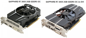 Sapphire Radeon R7 260X 2GB OC 2x DVI Video Card Review - Legit Reviews