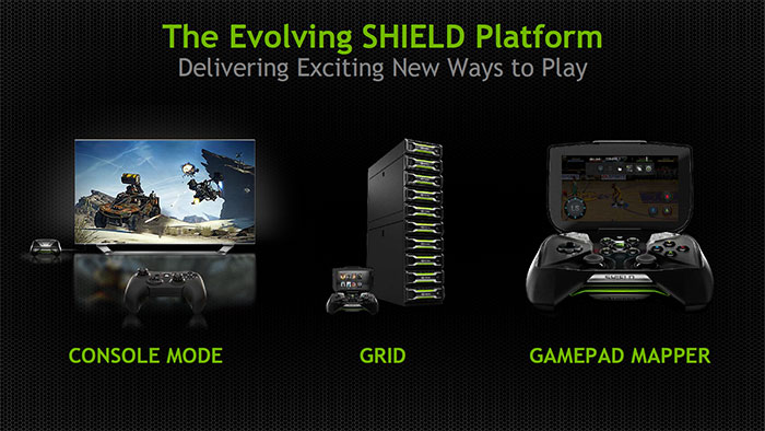 NVIDIA SHIELD OTA Update & Performance Review - Legit Reviews