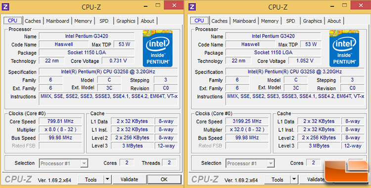 Intel Pentium G3258 Processor Review - Overclocking Quest For 5GHz ...