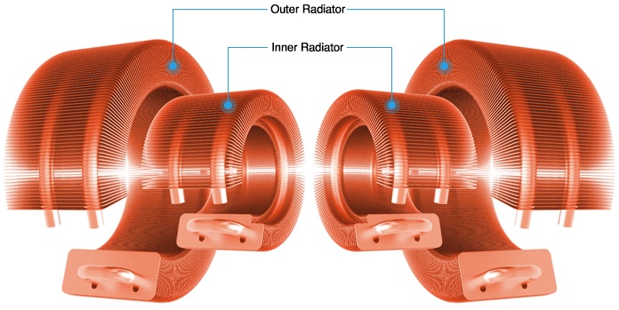 Zalman Reserator 3 Max Dual Ultimate Liquid CPU Cooler Review - Legit ...