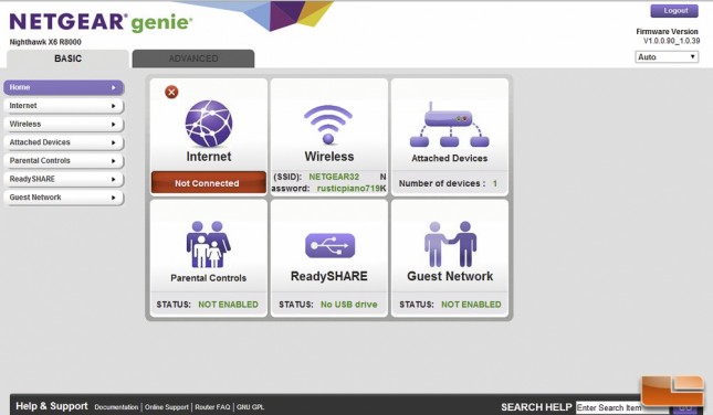 Netgear R8000 Nighthawk X6 AC 3200 Tri-Band WiFi Router Review