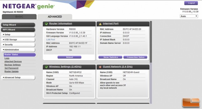 Netgear R8000 Nighthawk X6 AC 3200 Tri-Band WiFi Router Review
