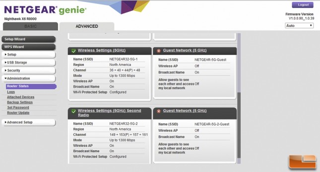 Netgear R8000 Nighthawk X6 AC 3200 Tri-Band WiFi Router ReviewNetgear ...