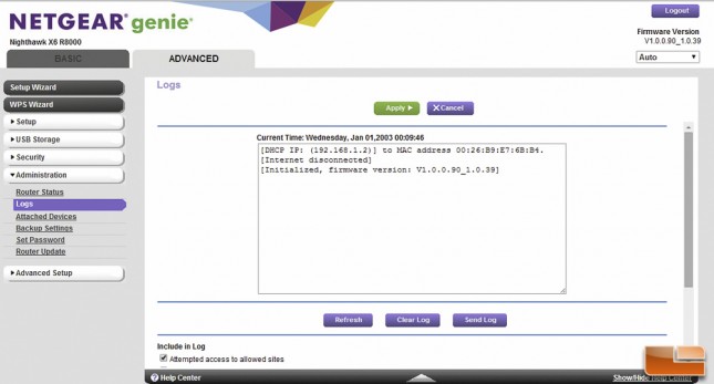 Netgear R8000 Nighthawk X6 AC 3200 Tri-Band WiFi Router Review