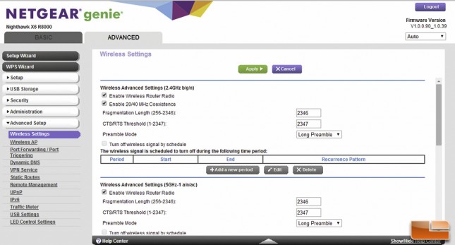 Netgear R8000 Nighthawk X6 AC 3200 Tri-Band WiFi Router Review