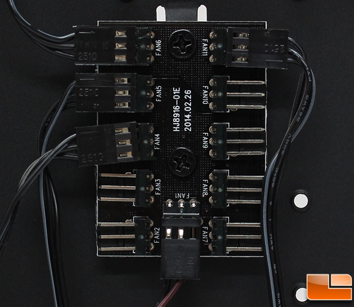 NZXT H440 Razer Edition Mid-Tower Case Review - CA-H440W-RA