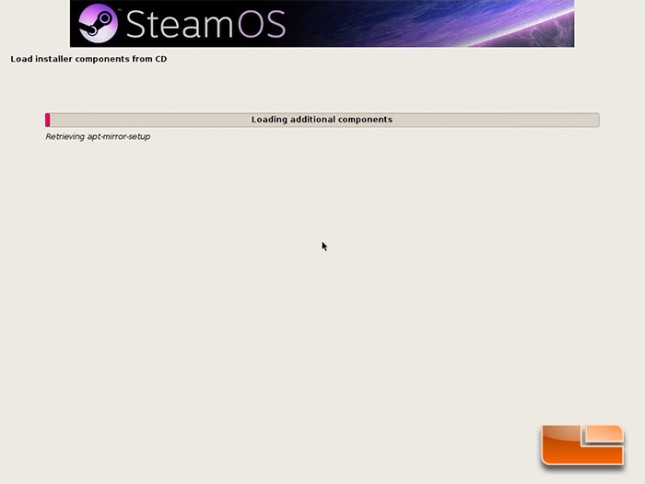 SteamOS on a Sub-$400 Gaming System - Legit Reviews