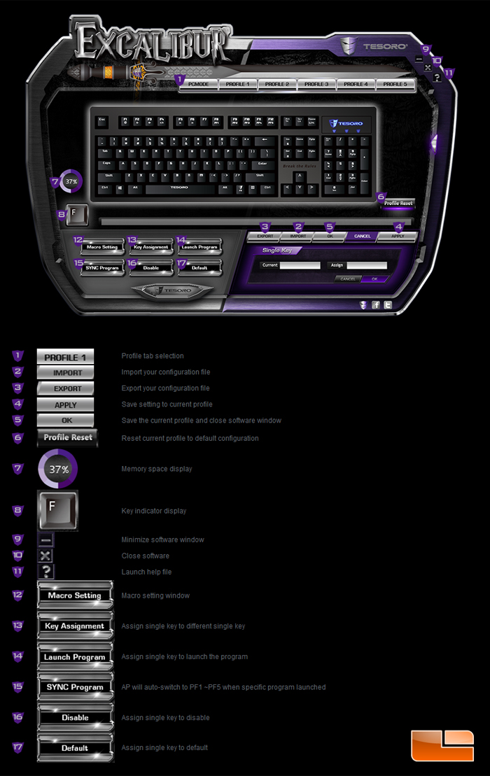 Tesoro Excalibur Mechanical Gaming Keyboard Review - Page 3 of 4 ...