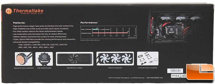 Thermaltake Water 3.0 Ultimate AIO LCS Review