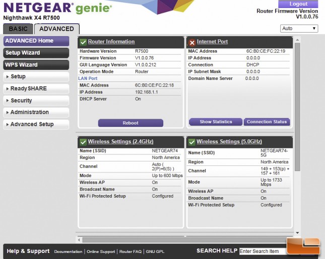 Netgear Nighthawk X4 AC2350 WiFi Router Review