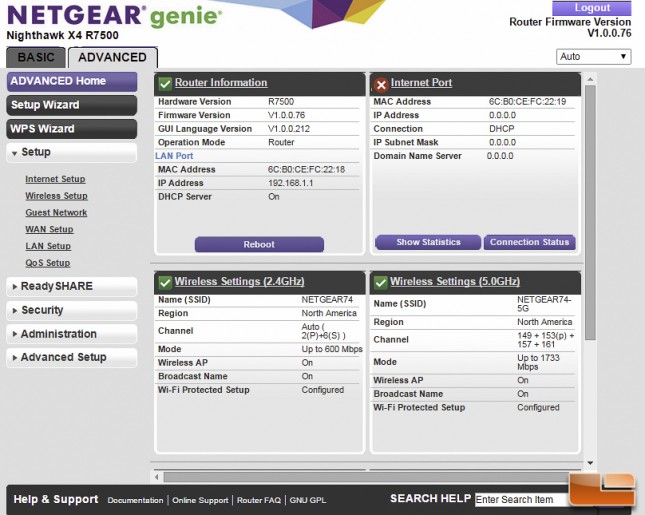 Netgear Nighthawk X4 AC2350 WiFi Router Review