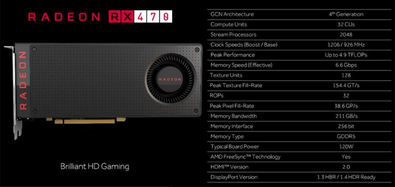 XFX Radeon RX 470 4GB Black Edition Video Card Review - Legit Reviews