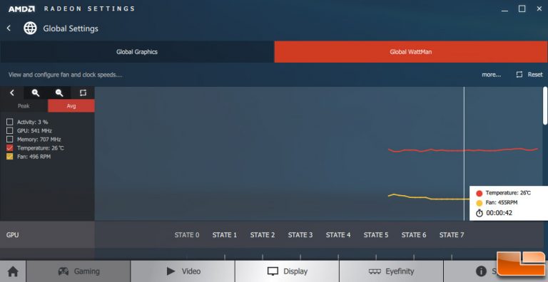 AMD Radeon RX 460 4GB Graphics Card Review - Page 10 of 13 - Legit Reviews
