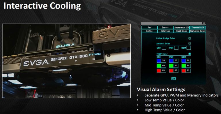 EVGA iCX Technology Examined On The GeForce GTX 1080 FTW2 - Legit Reviews