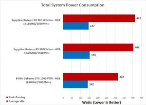 Rx 580 power consumption - kizacartoon