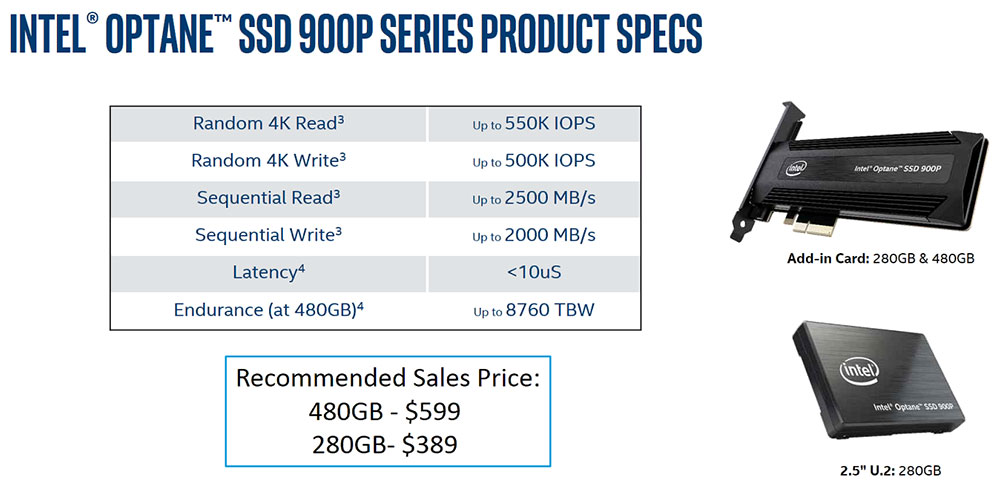 Intel Optane SSD 900P Launched With Insane Speeds - Legit Reviews