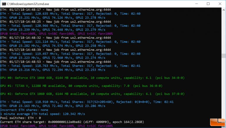Ethereum Mining On The NVIDIA Titan V Graphics Card - Legit Reviews