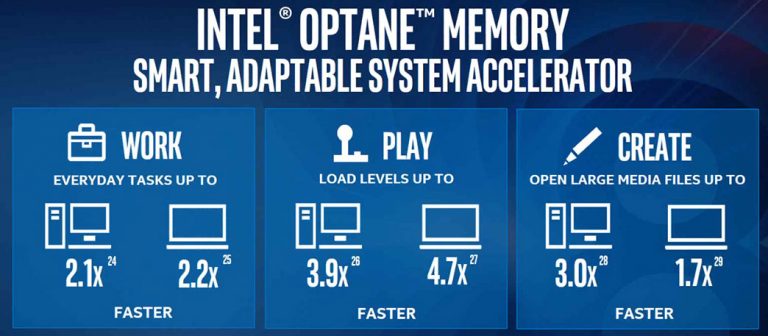 Intel Optane Memory Tested With Secondary Hard Drive - Legit Reviews